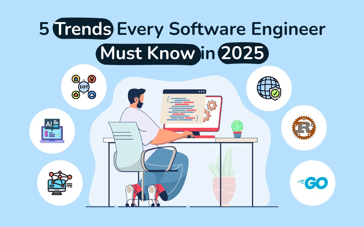 5 Trends Every Software Engineer Must Know in 2025 | by Arslan Ahmad | Level Up Coding