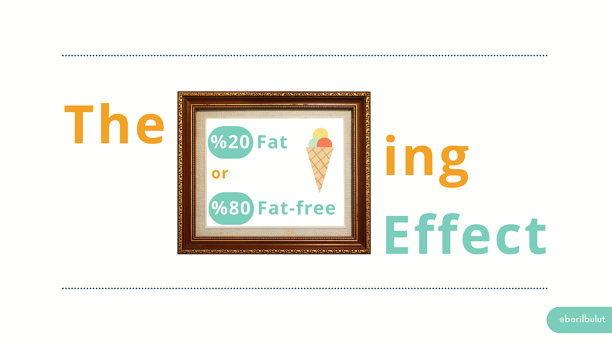 Framing Effect 🖼. 📍 What ? | by Beril Bulut | Medium