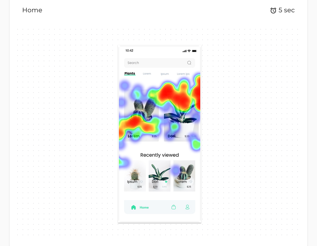 Eye tracking for Design Prototypes | by Vladimir Daskalov | mupixa | Medium