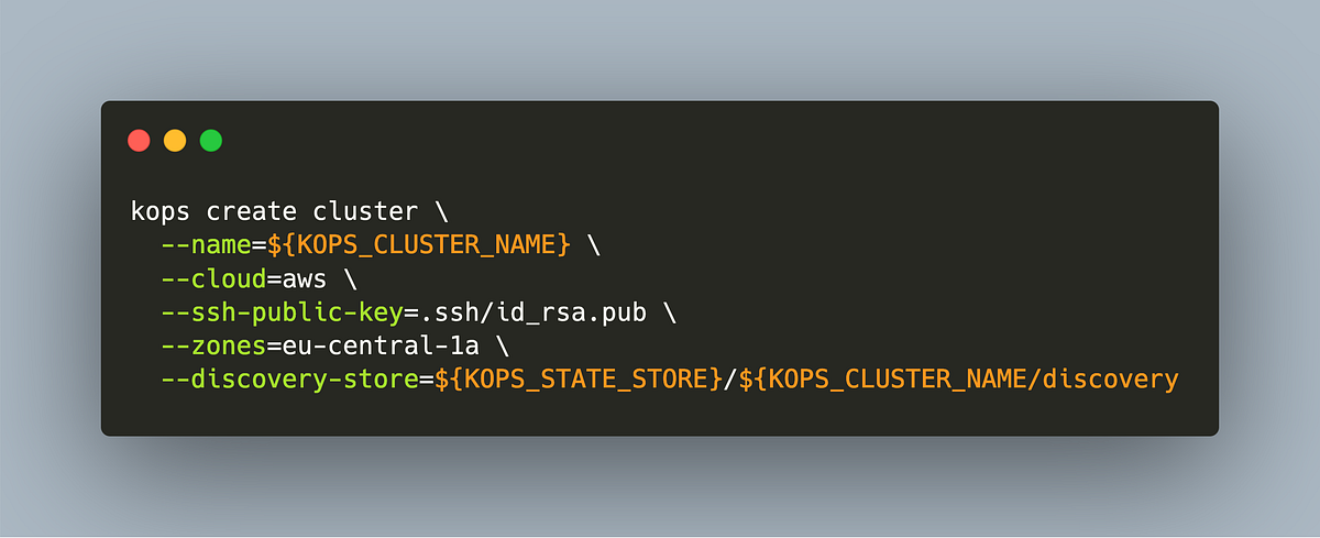 Kubernetes with Kops: Mostly Automated Installation with Terraform | by ...