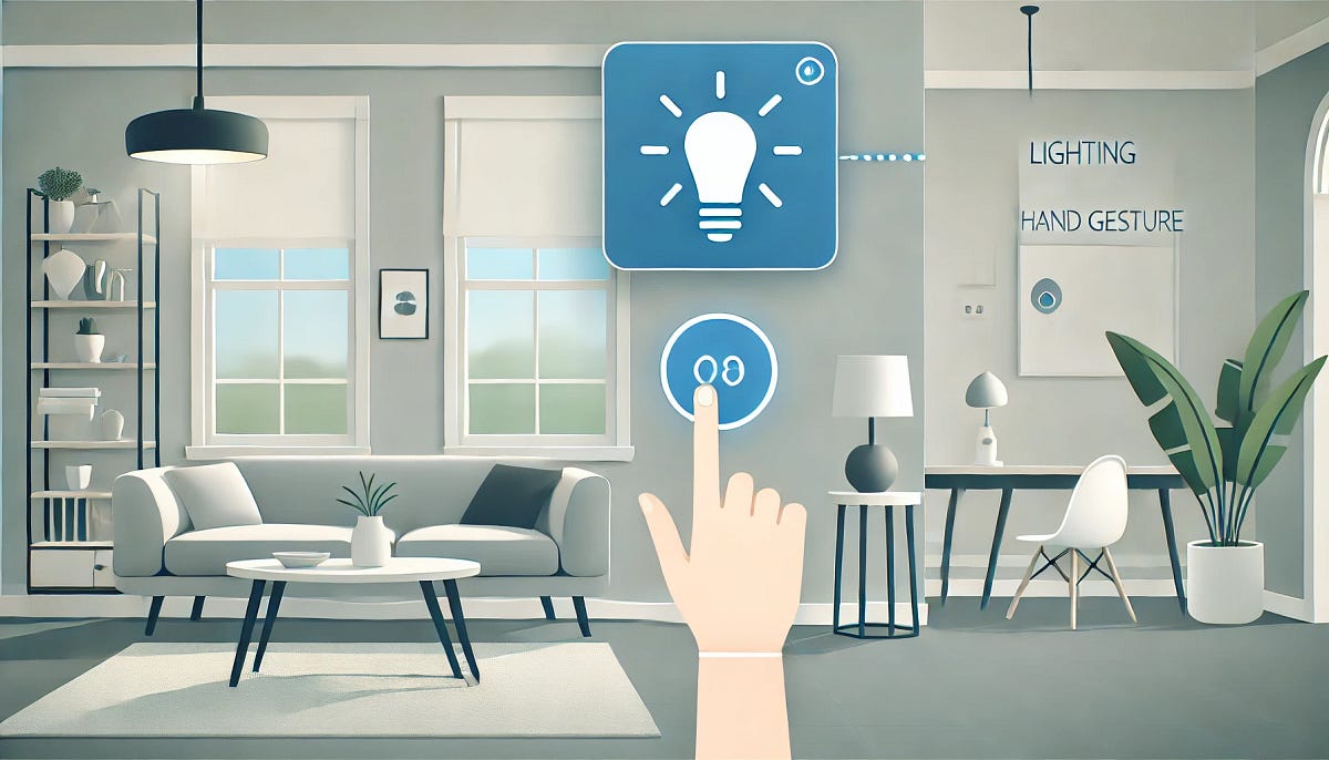 Revolutionizing Human-Computer Interaction with Multimodal AI: The Future of Seamless ...