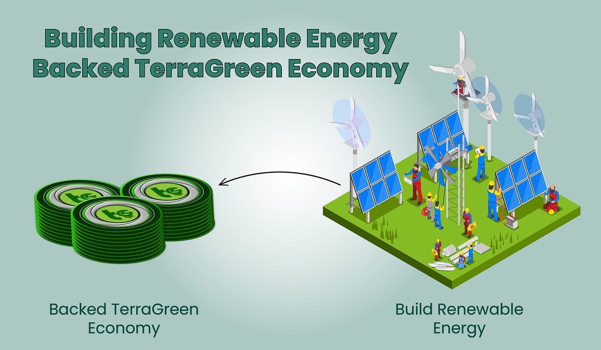 Building an Energy Backed Economy | by TerraGreen | Medium