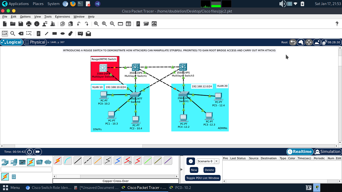 Exploring Spanning Tree Protocol Beyond Reliability: A Layer 2 Security ...