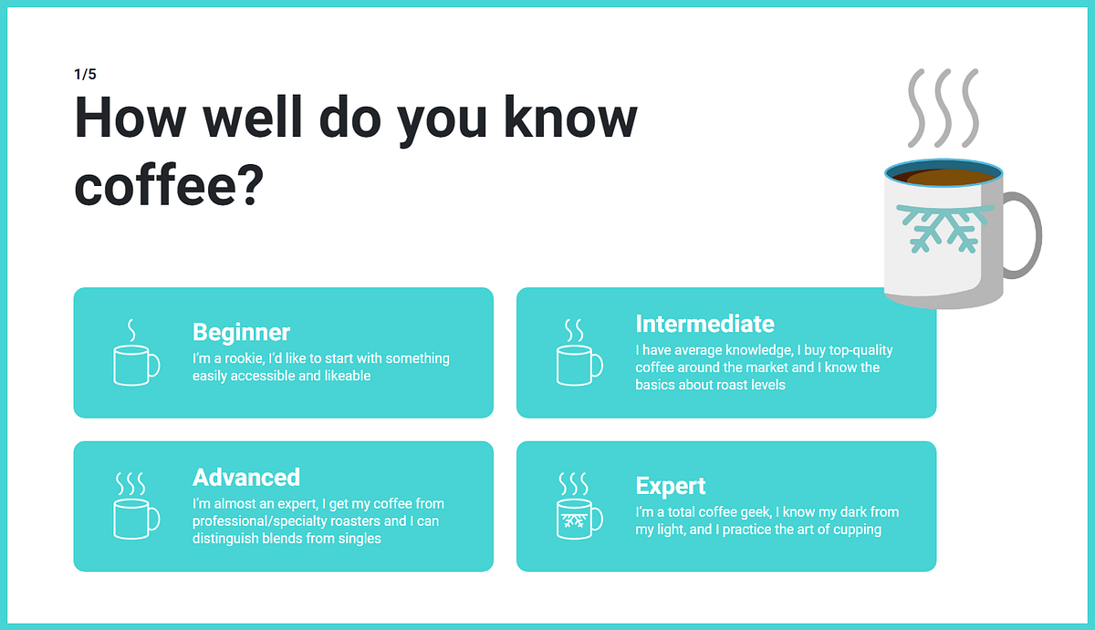 Coffee Quiz! — A New Way to Find Your Perfect Brew | by ColdHotDrinks ...