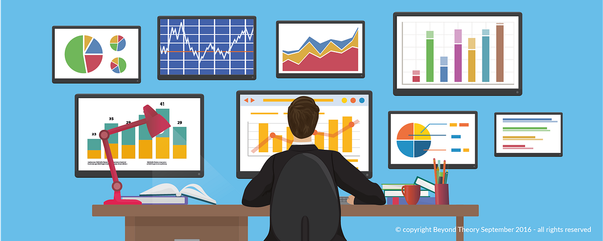 User Task and Analysis: How To Perform User Task Analysis | by Growing ...