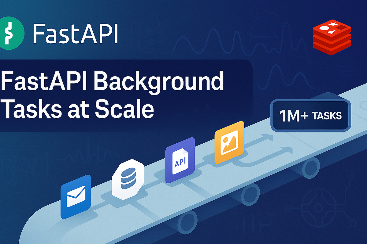 FastAPI Background Tasks at Scale: Handling 1M+ Asynchronous Side Jobs ...