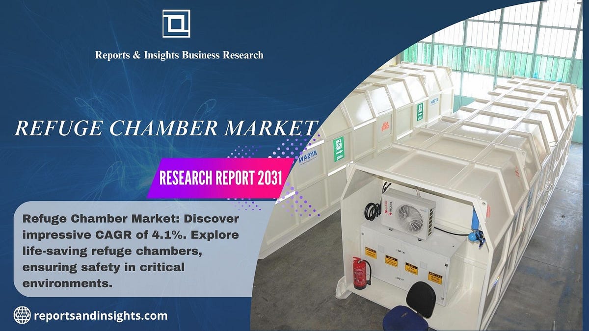 Refuge Chamber Market Framework, Trends, Size and Share Forecasts ...