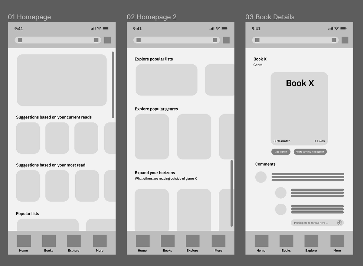 Goodreads Case Study — UX/UI Design | by Elam | Medium