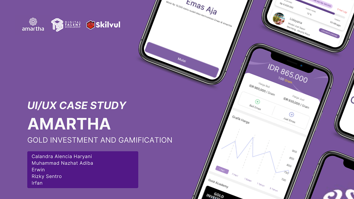 UI/UX Case Study — Improving Amartha Application with Gold Investment ...
