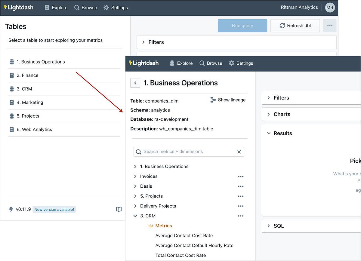Lightdash, Looker and dbt as the BI Tool Metrics Layer | by Mark Rittman | Rittman Analytics Blog