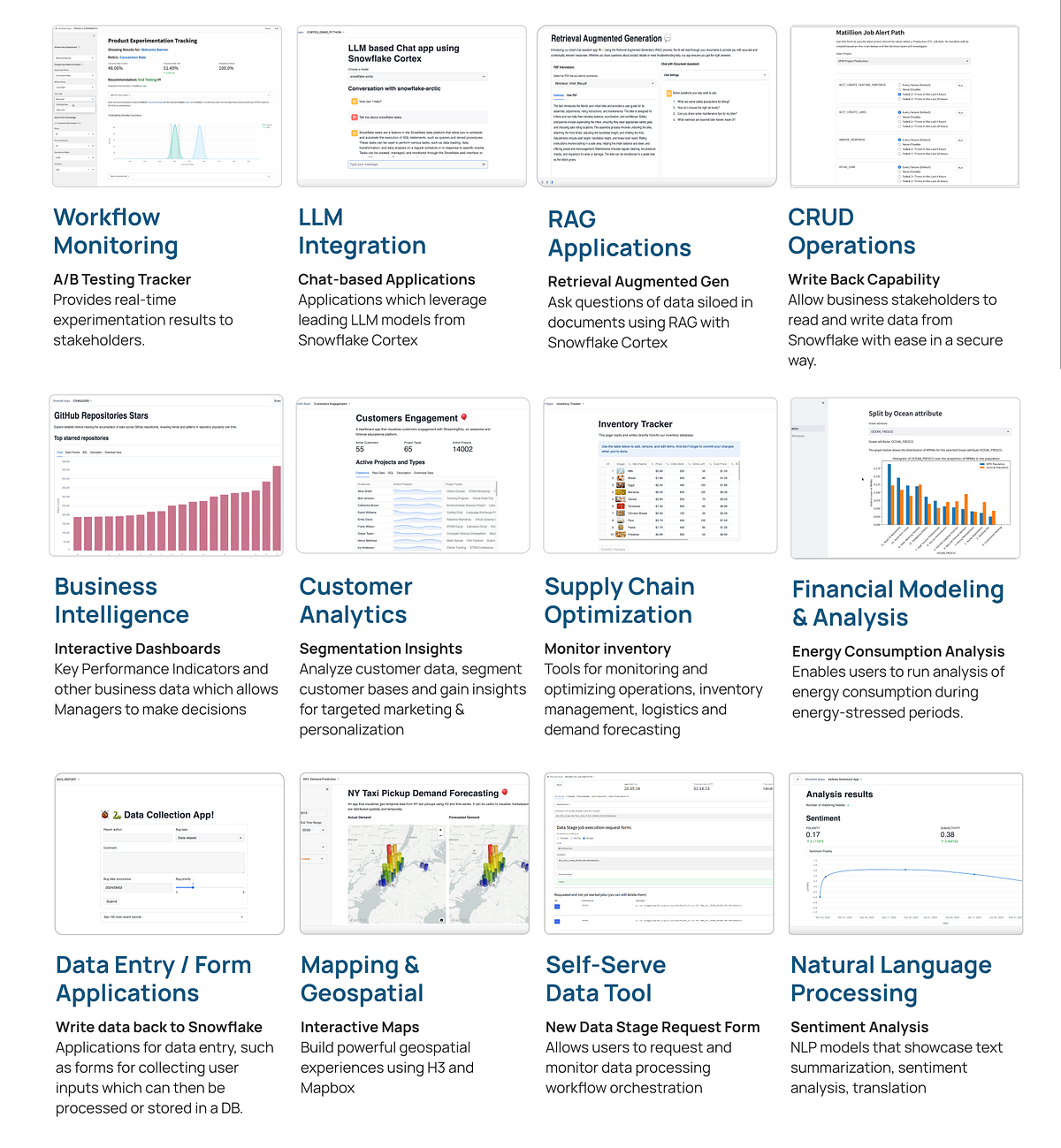 Streamlit in Snowflake: Generally available for AWS, Azure & GCP commercial | by abhi saini ...