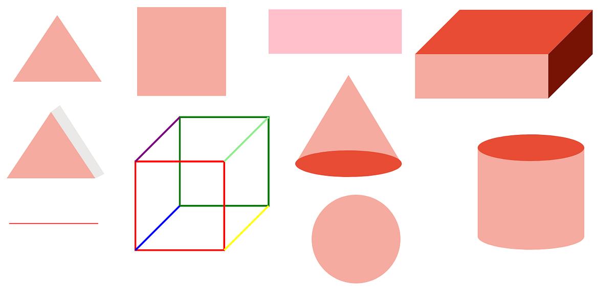 How to Create Python Functions For SVG 2D and 3D Shapes | by Nutan | Medium