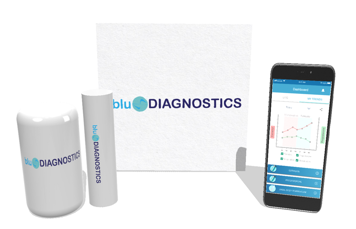 Blu: A Mobile Application to Track Female Fertility | by Solana Lazarte ...