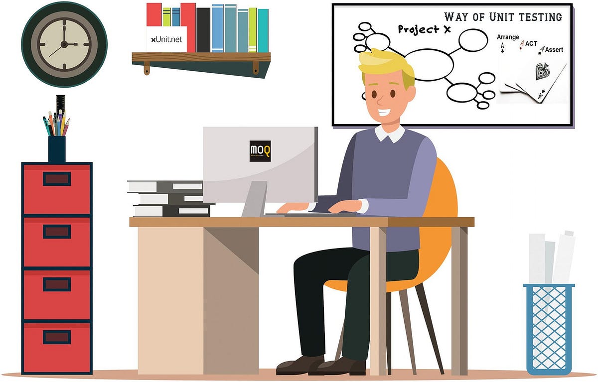 Get Started Net Core Application Unit Testing With Xunit And Moq By Hansika Wanniarachchi 3161