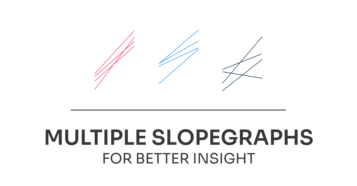 Group your data for the better insight | by Weronika Gawarska-Tywonek ...