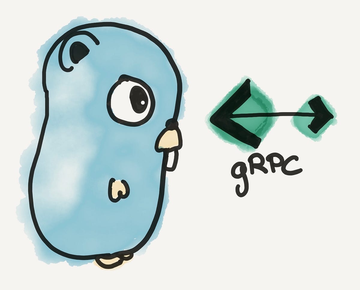 gRPC Demystified: Building Efficient Communication in Go | by Guillem Ortega | TheGoatHub | Medium
