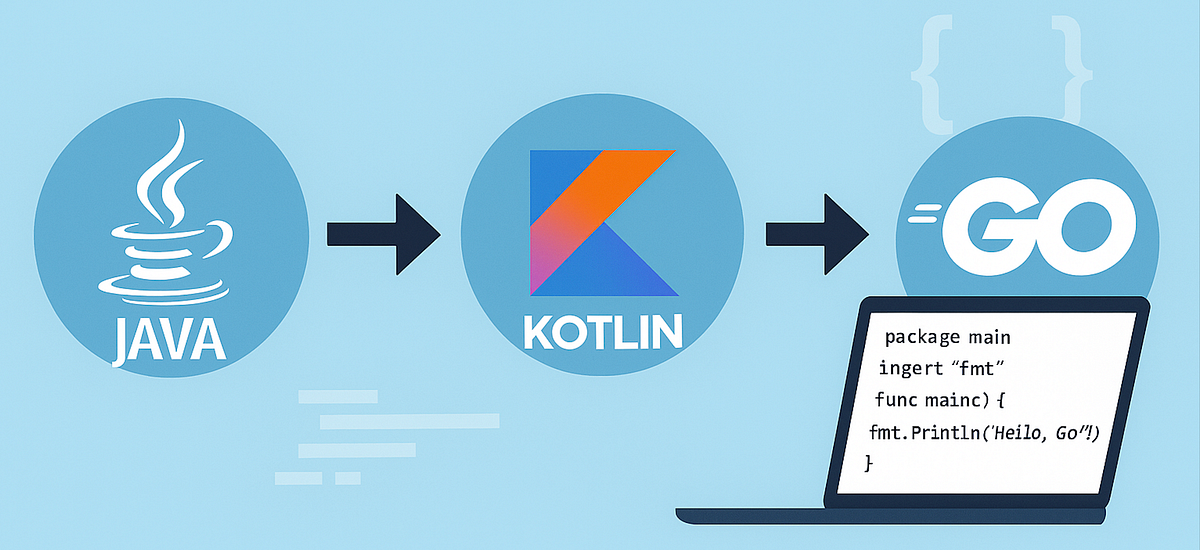 When a Java/Kotlin Developer Starts Learning Go: The Mindset Shift ...