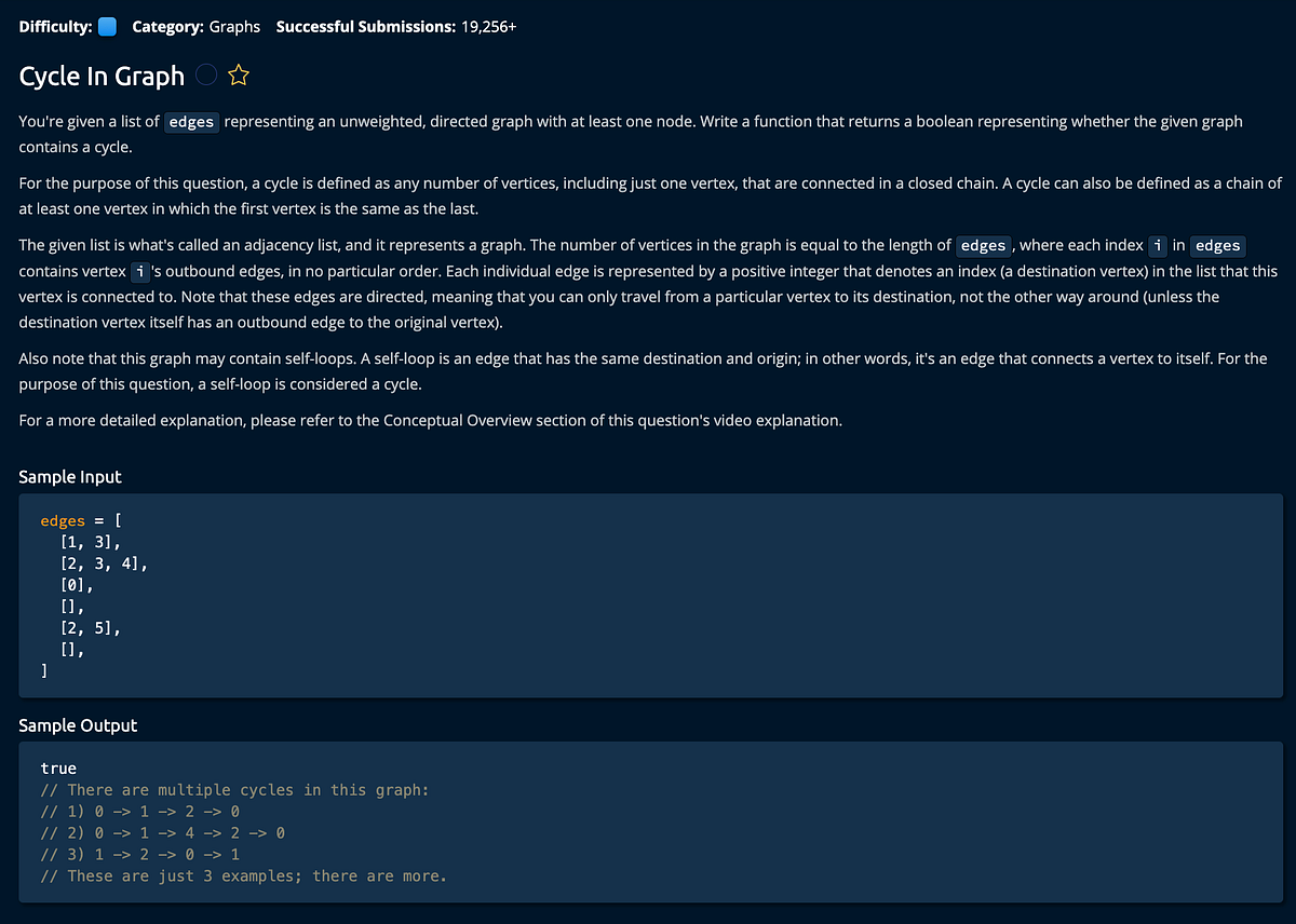 Leetcode Medium: Cycle In Graph SOLUTION | by Kyle-Anthony Hay | Sep, 2024 | Medium