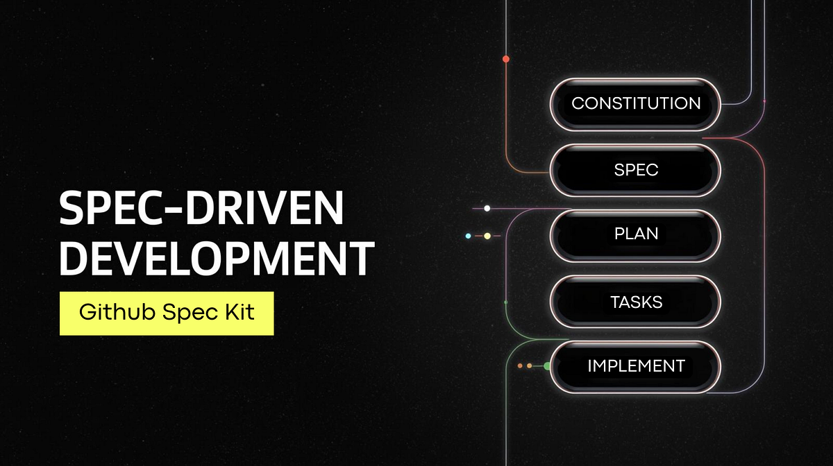 GitHub SpecKit ile Spec-Driven Development Yaklaşımı | by Cansu Daban ...