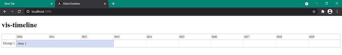 Creating a timeline with Angular — Step by step guide on integrating ...
