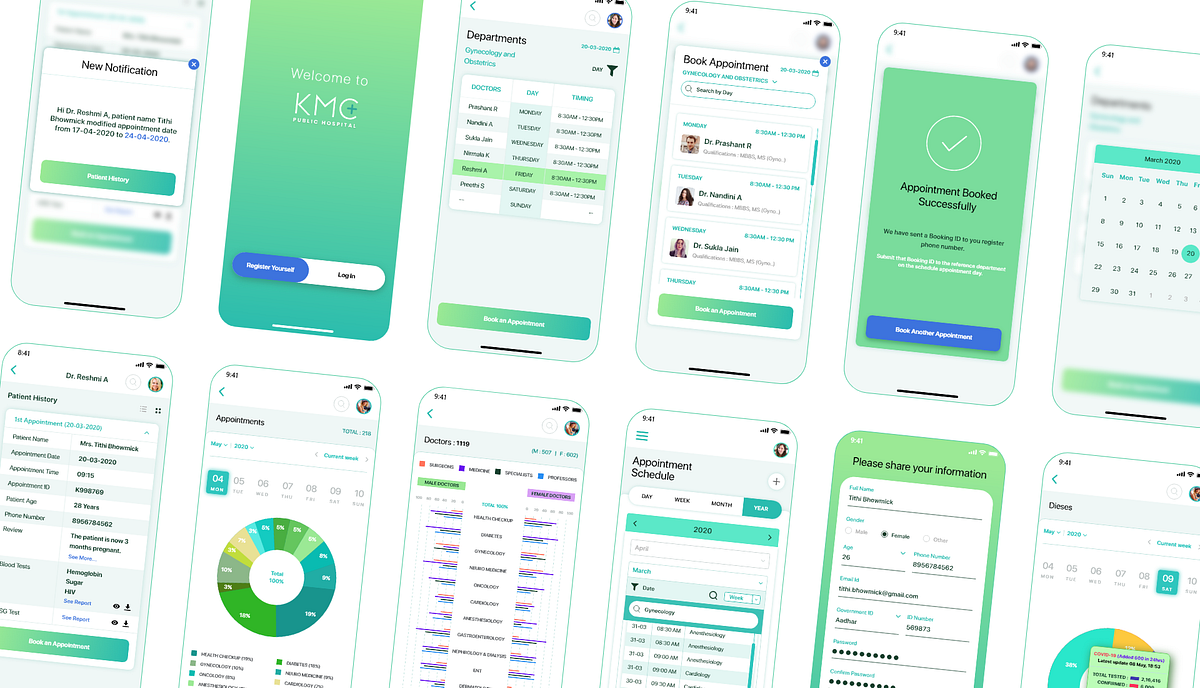 Case Study & UX Design — Conducting an online appointment booking ...