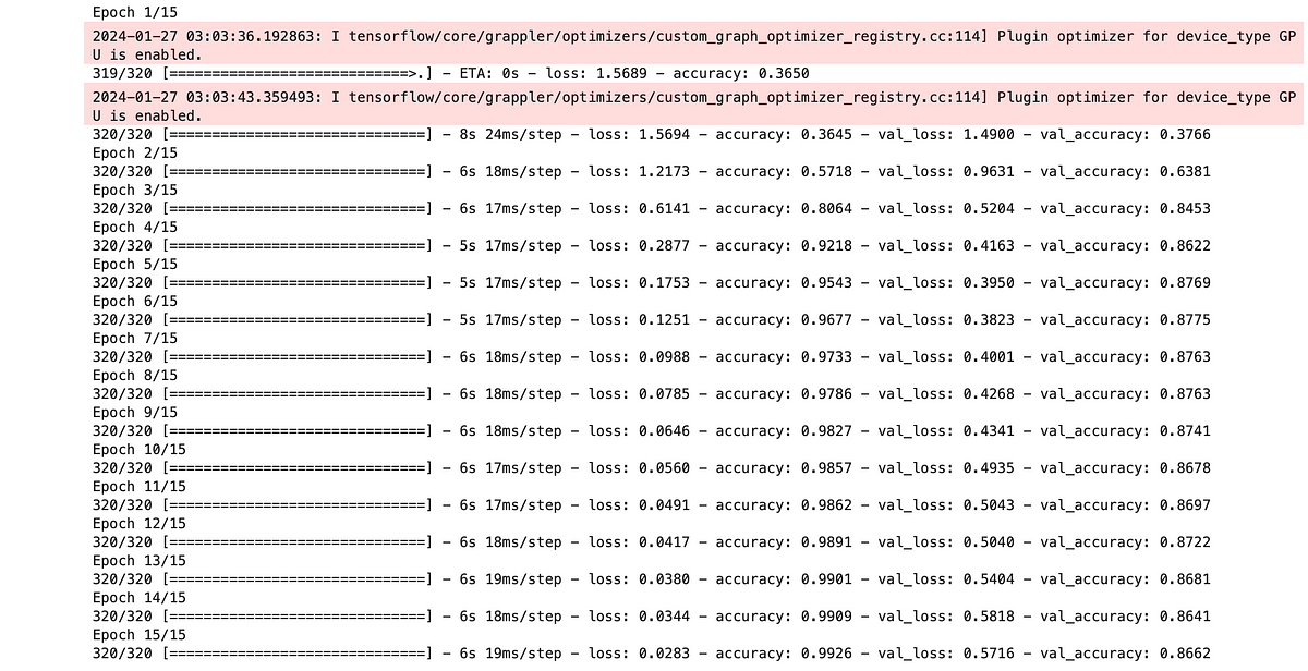 Emotion classification in Keras with super simple python script | by ... Emotion classification in Keras with super simple python script | by ...