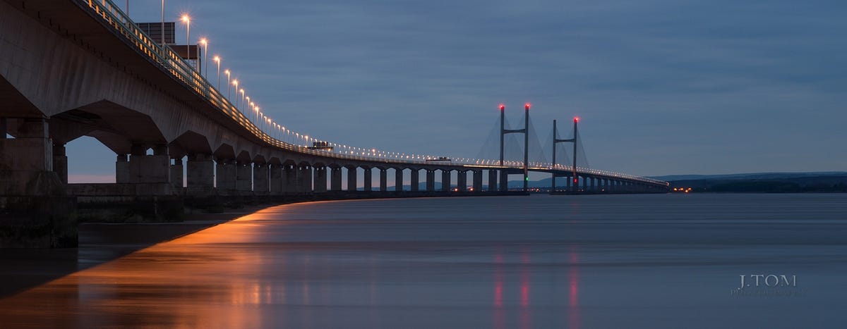 Design Patterns — A quick guide to Bridge pattern. | by Andreas Poyias ...