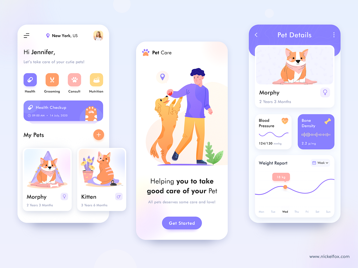 System Design: Pet Care App. Revolutionizing Pet Care with… | by Hafiq ...