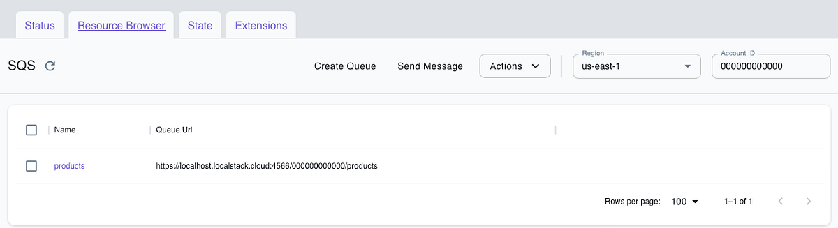 Creating AWS Resources with CDK(Typescript) and LocalStack | by Ibrahim Ahdadou | Apr, 2024 | Medium