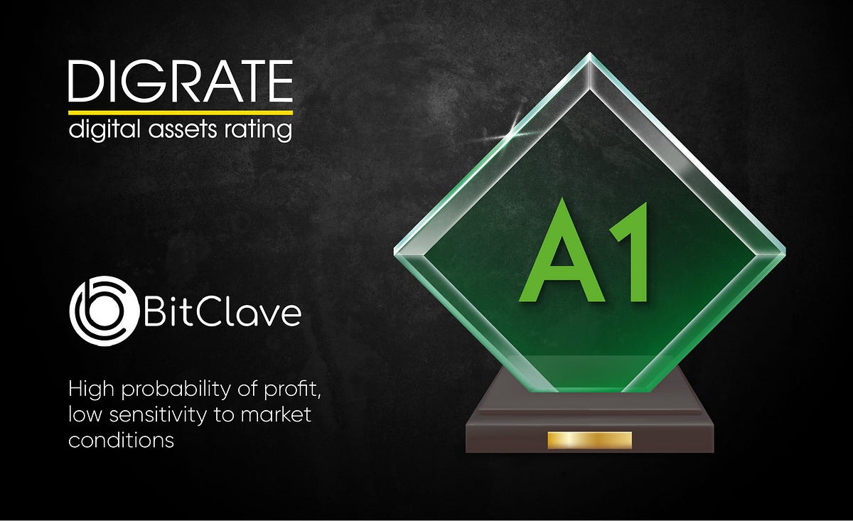 Digital Rating Agency has assigned a highest score of investment ...