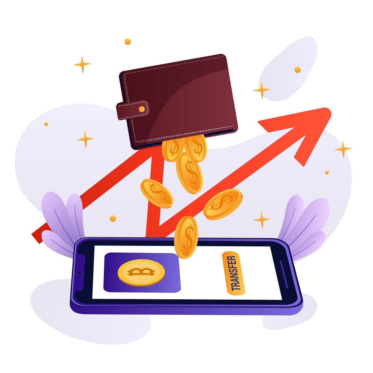 Enhancing customer experience with digital wallets | by DigipayGuru ...