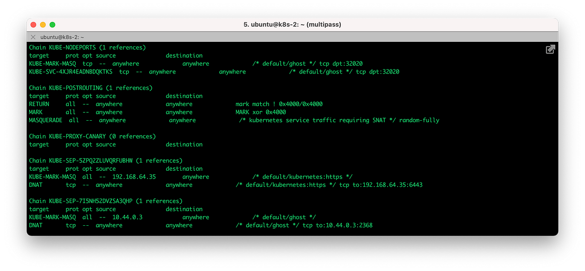 K8s: A Closer Look at Kube-Proxy. An example showing how kube-proxy ...