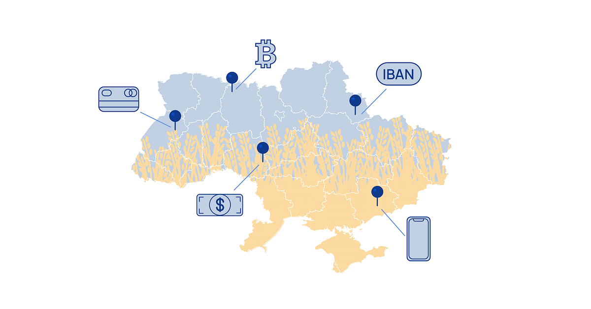 Payment systems and methods in Ukraine | by Fin.do | Medium