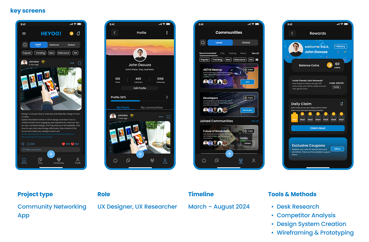 Transforming Heyoo: Redefining Connection and Community Through Design. | by Dheeraj Rapelli ...