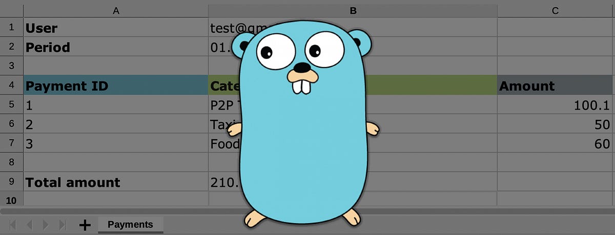 Golang Building Microservice For Generating Xlsx Excel Reports By Kostiantyn Illienko Mar