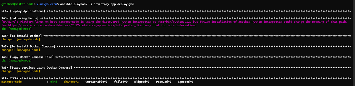 Creating A Temporary Vm For Deploying Application Using Ansible Playbook And Docker Compose By