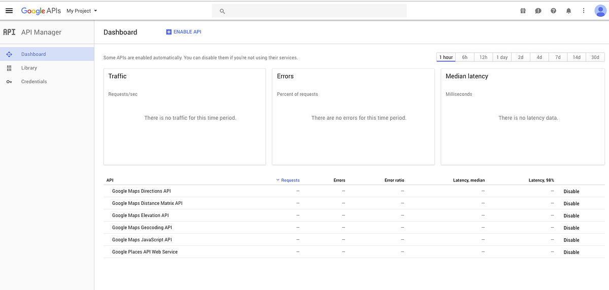 Getting Google Sheets Setup as an API | by Anthony Comito | Medium