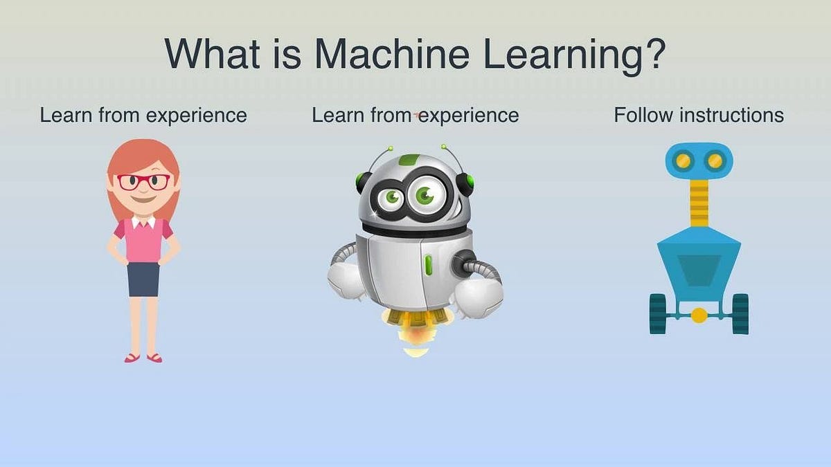 Machine learning course in Pune. Grab your desired job with the best ...