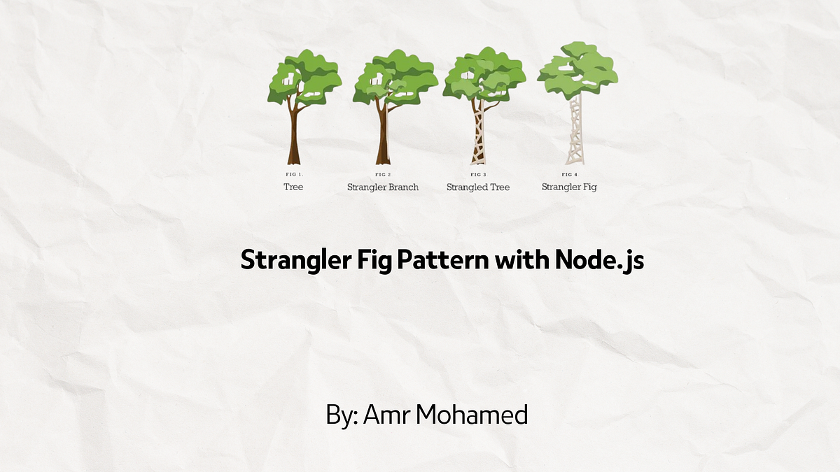 implementing the Strangler Fig Pattern with Node.js | by Amrmuhmedd | Medium