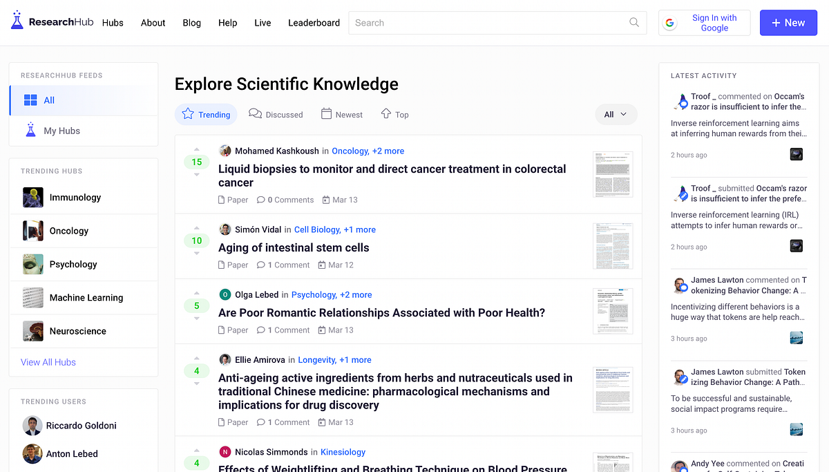 ResearchHub product update — 3/14/22 | by Patrick Joyce | ResearchHub ...