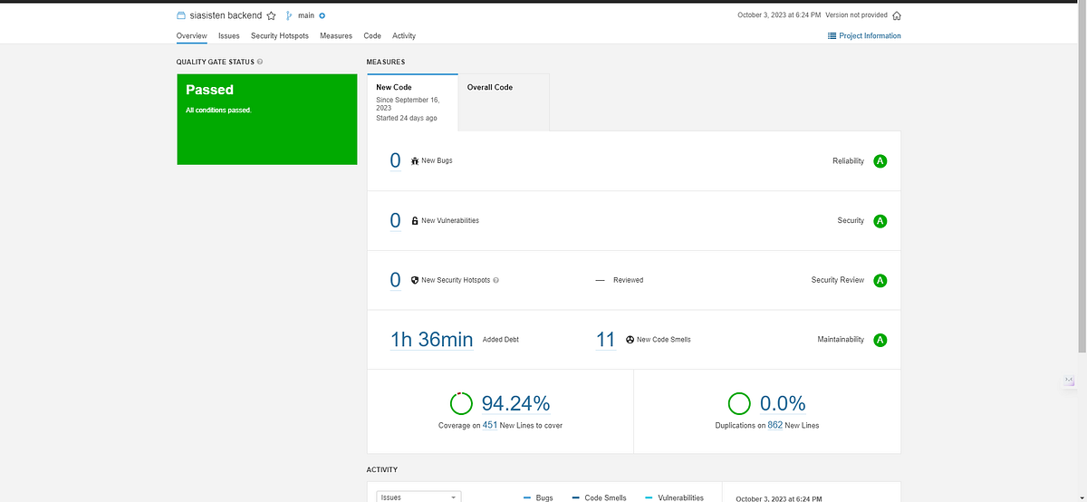 Elevating Software Quality: Embracing Static Analysis of Program ...
