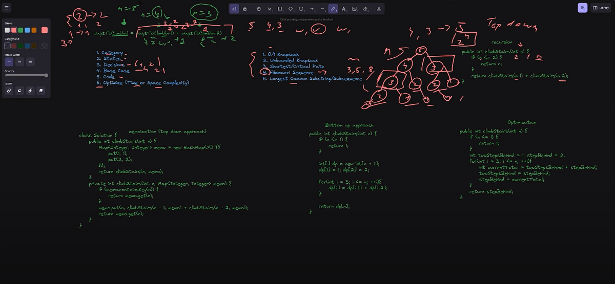 DP 6-step Framework — How to solve any Dynamic Programming problem | by King of Interviews ...