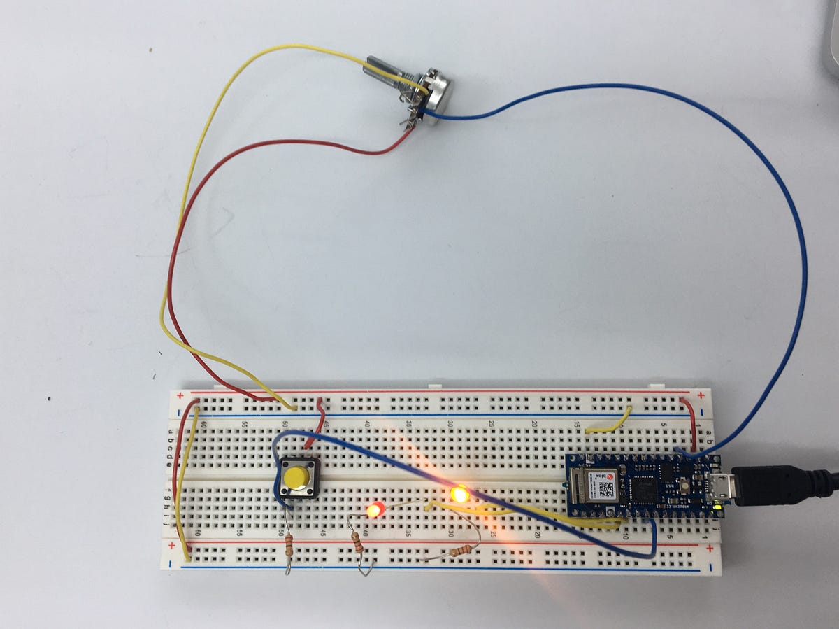 The Lab — Analog And Digital After The Class That Talking About By Stacy Yuan Stacys Itp