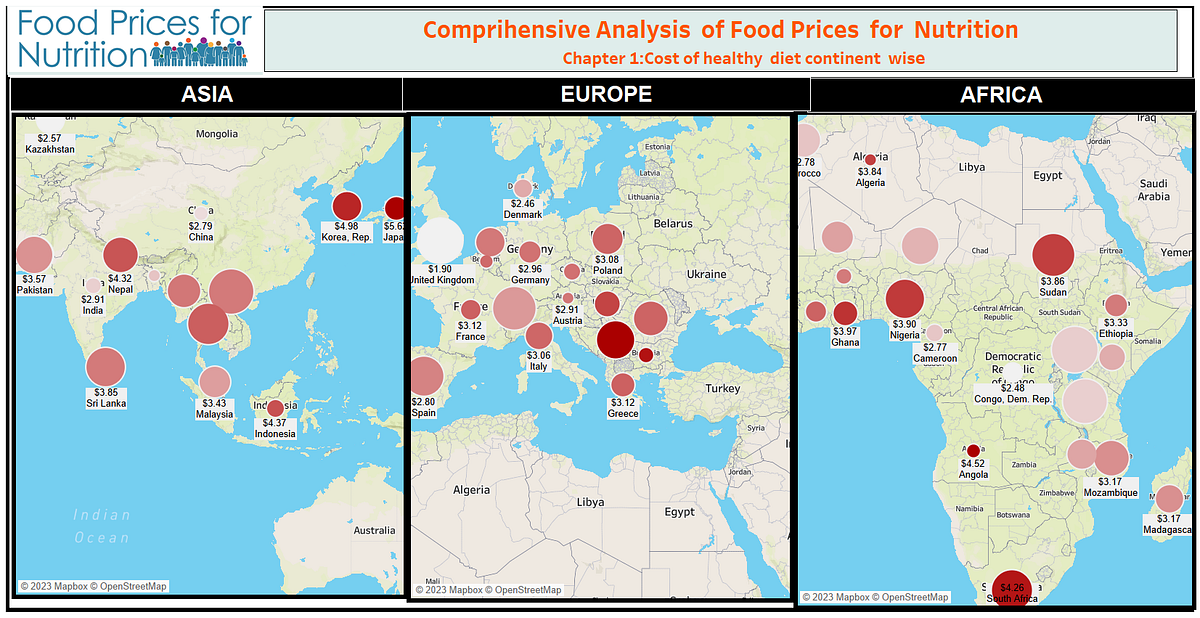 Global Assessment of Food Prices for Nutritious Diets: The ...