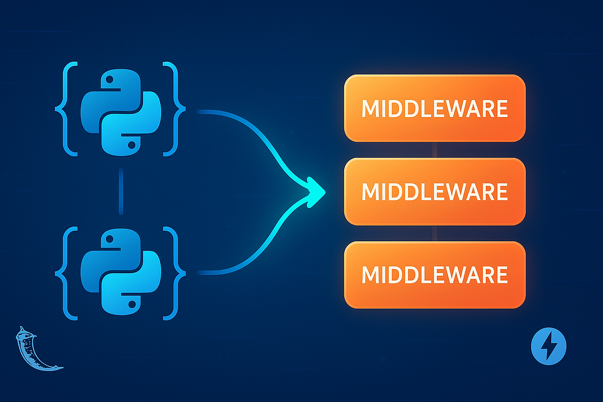 From Decorators to Middleware: Simplifying Python Web Architectures | by Neurobyte | Medium