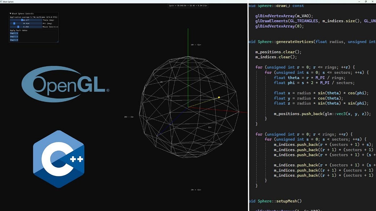 Visualizing a Qubit: Building an Interactive Bloch Sphere in C++ and ...
