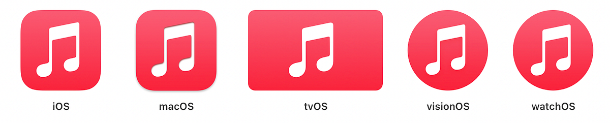 Apple Human interface design guideline : Icons | by Hu | Medium