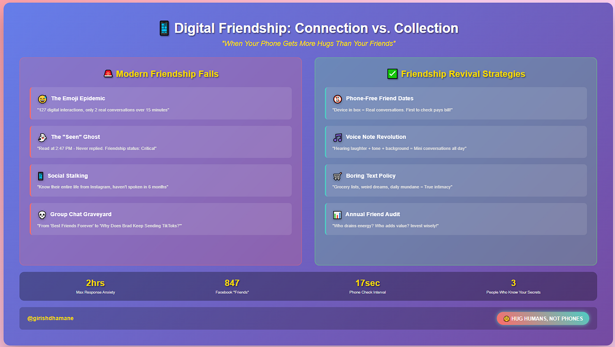 How to Maintain Deep Friendships in the Digital Age | by Girish Dhamane ...