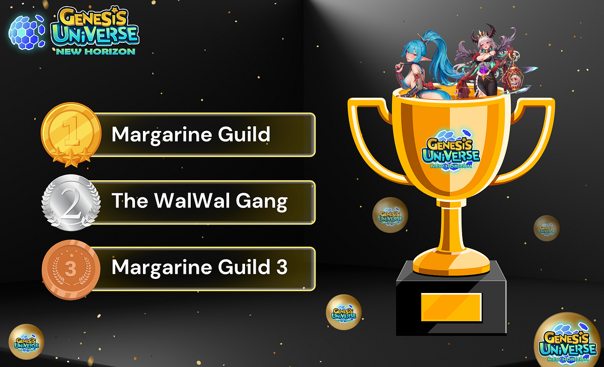 Genesis Universe: New Horizon — Guild Wars Season 4 Winners | by Genesis Universe | Nov, 2024 ...