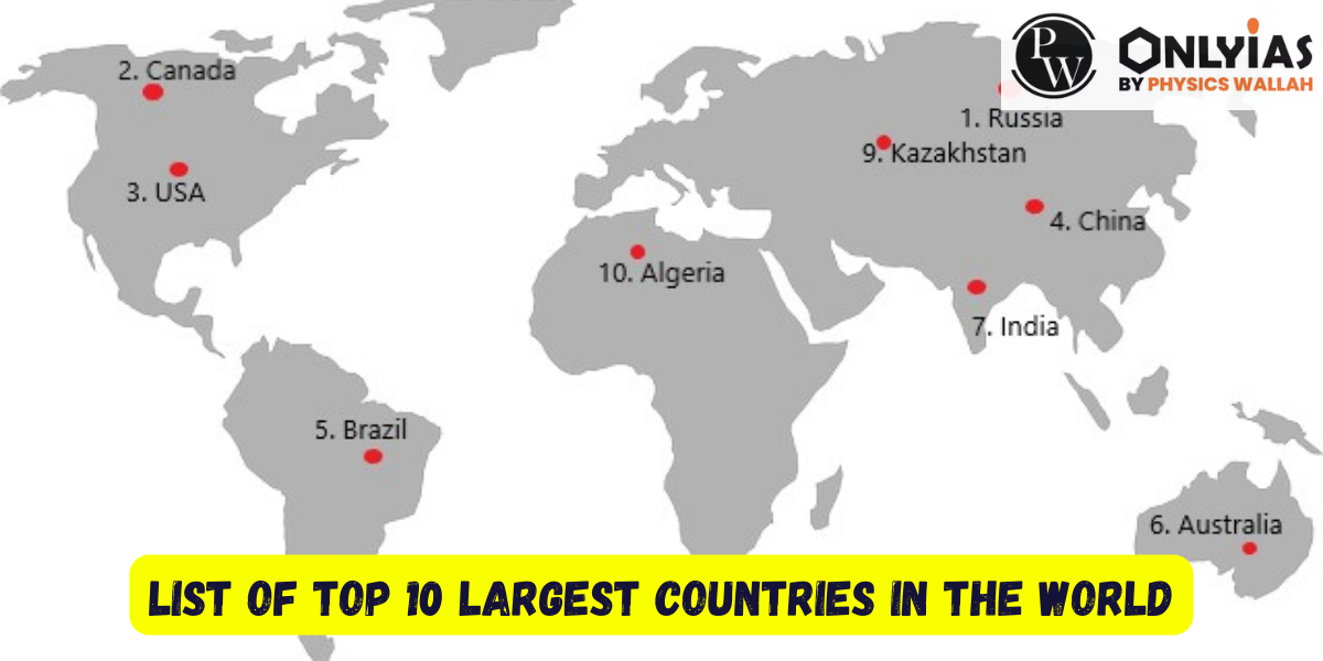 Top 10 Counties: A Complete Guide | by Numan Majeed | Medium